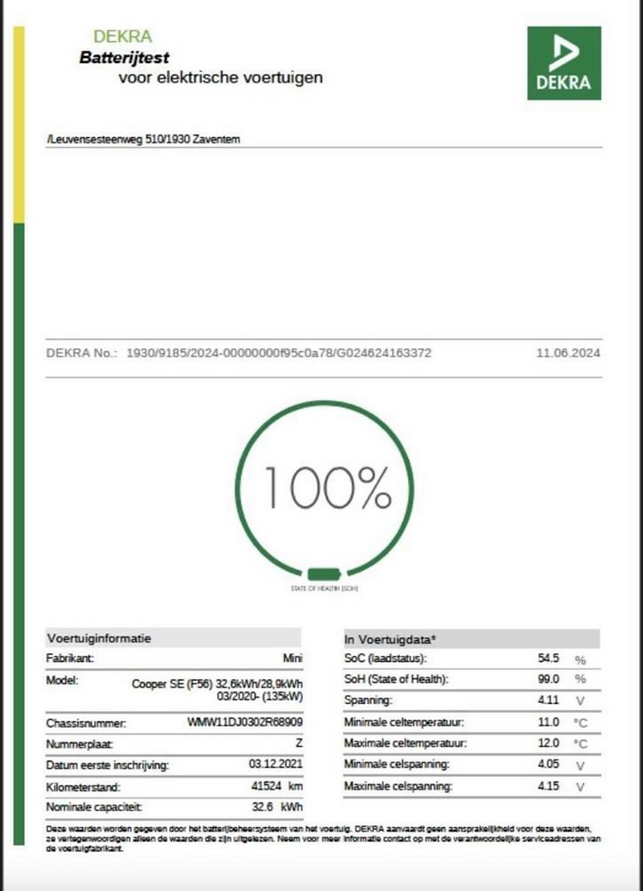 Comment fonctionne un test SoH : Explication étape par étape