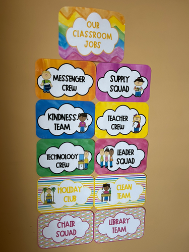 Editable Team Classroom Jobs | Teacher Elaine