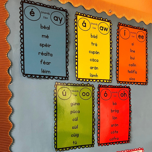 Gaeilge Vowel Sounds | Teacher Elaine