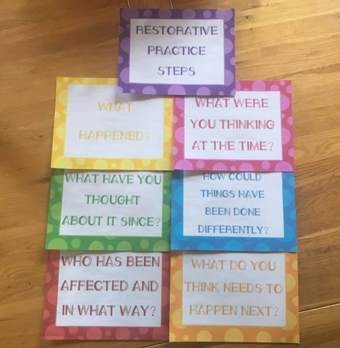 Restorative Practice Posters | Teacher Elaine