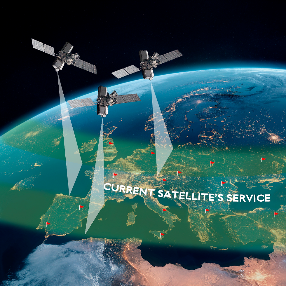 Sanzar Group | Aerospace