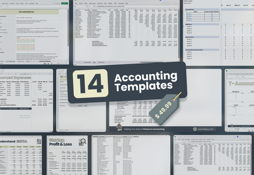 Accounting Templates Bundle | Your CFO Guy