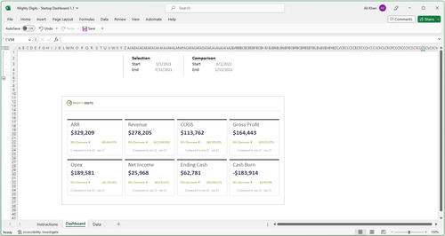 Build a Dashboard | Your CFO Guy