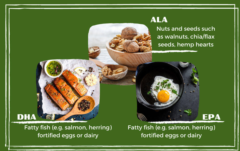 Omega 3's and Why They're Important