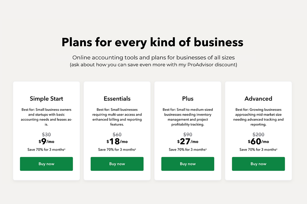 QuickBooks Subscription Levels: Which One Fits Your Needs?