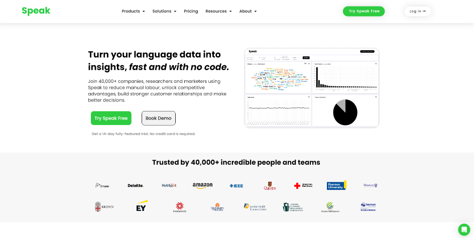 Speak AI | Transform Language Data into Actionable Insights