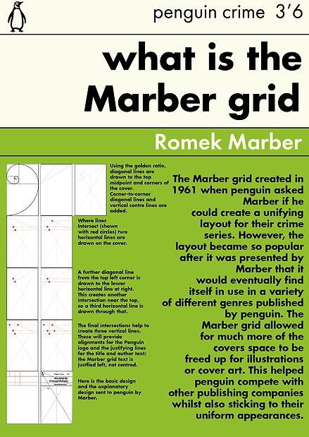 Dystopian Book Covers | Portfolio