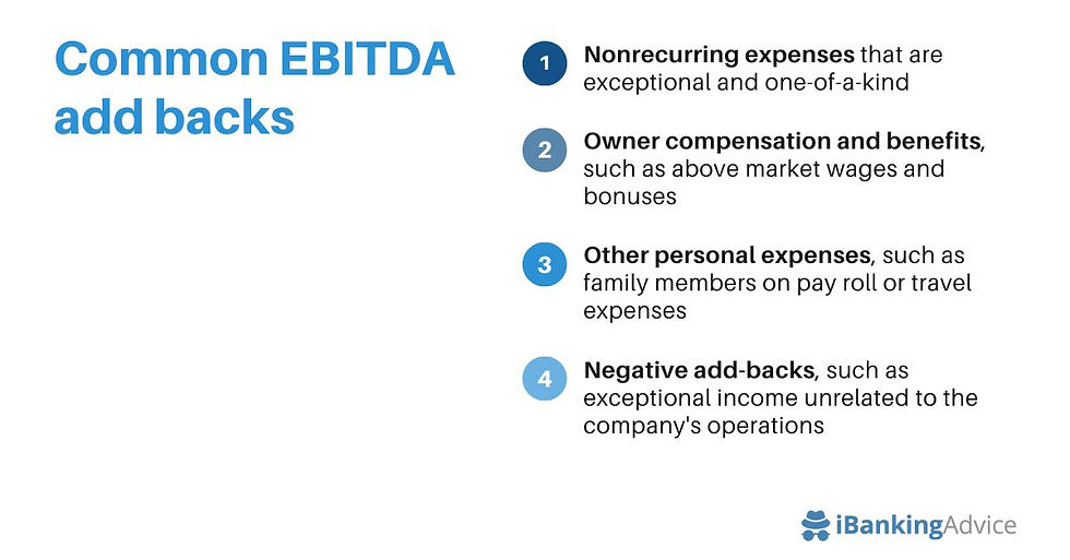EBITDA add-backs explained