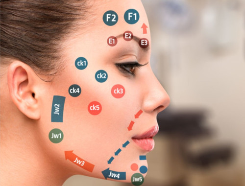 8 Point Face Lift MD Codes | Nueva Aesthetics