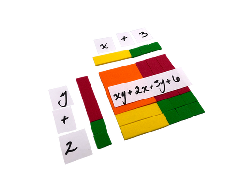 Algebra Tiles Extension | The Math Institute