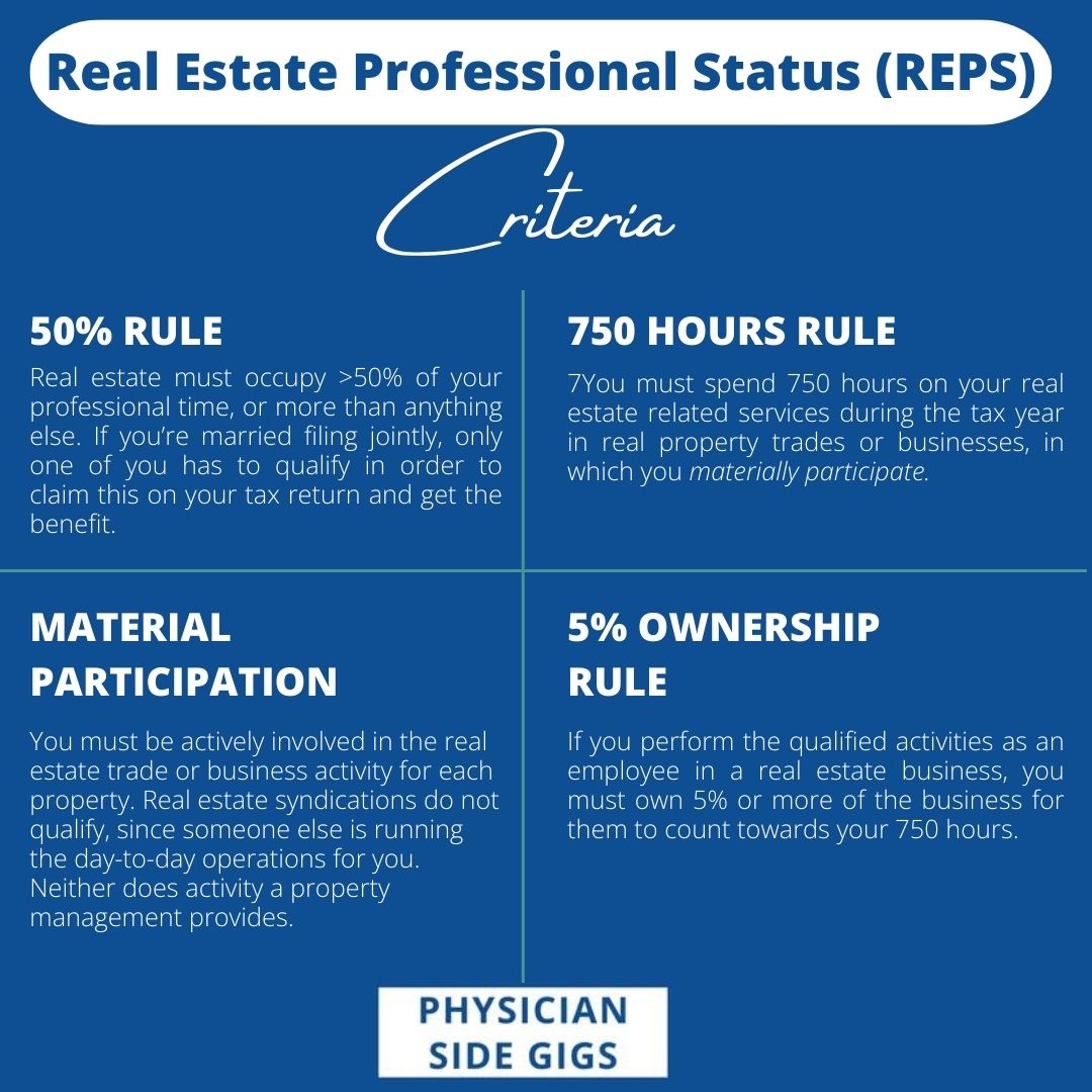 Real Estate Professional Status (REPS): A Powerful Tax Reduction ...