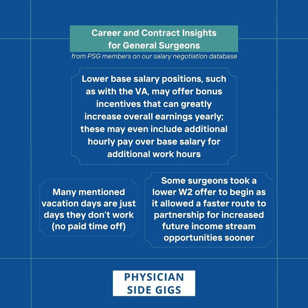 What Is the Average General Surgeon Salary in 2024?