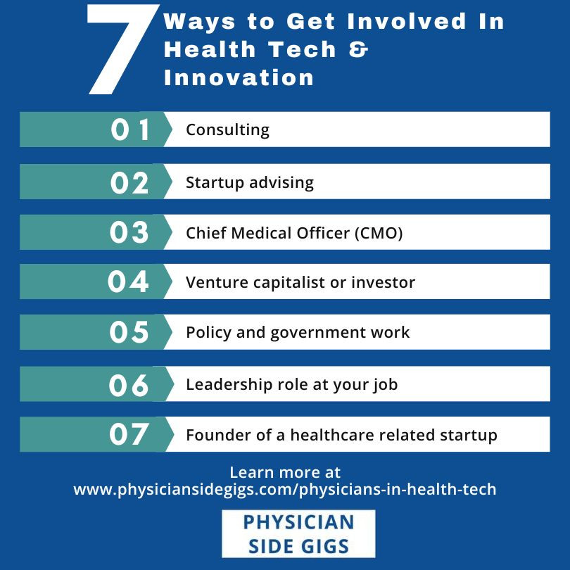 7 Ways Physicians Can Get Involved In Health Tech and Innovation
