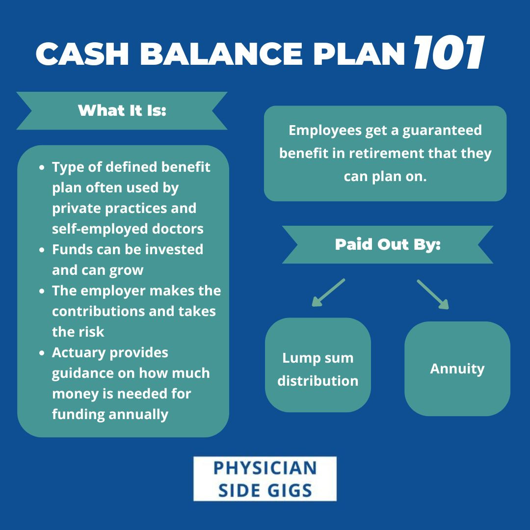 Defined Benefit Cash Balance Plans: Powerful Tax Strategy for Physician ...