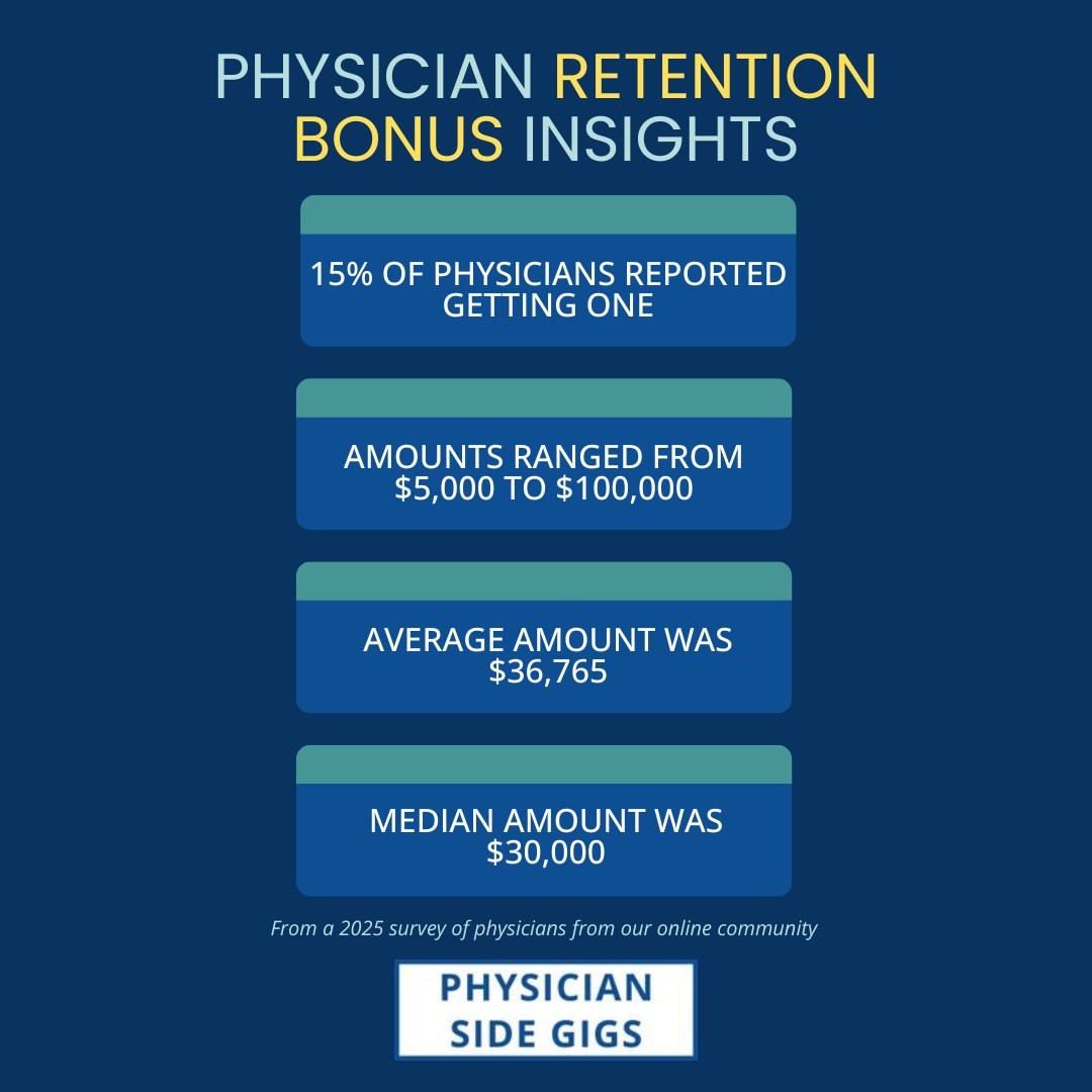 Physician Retention Bonuses Insights and Negotiation Tips