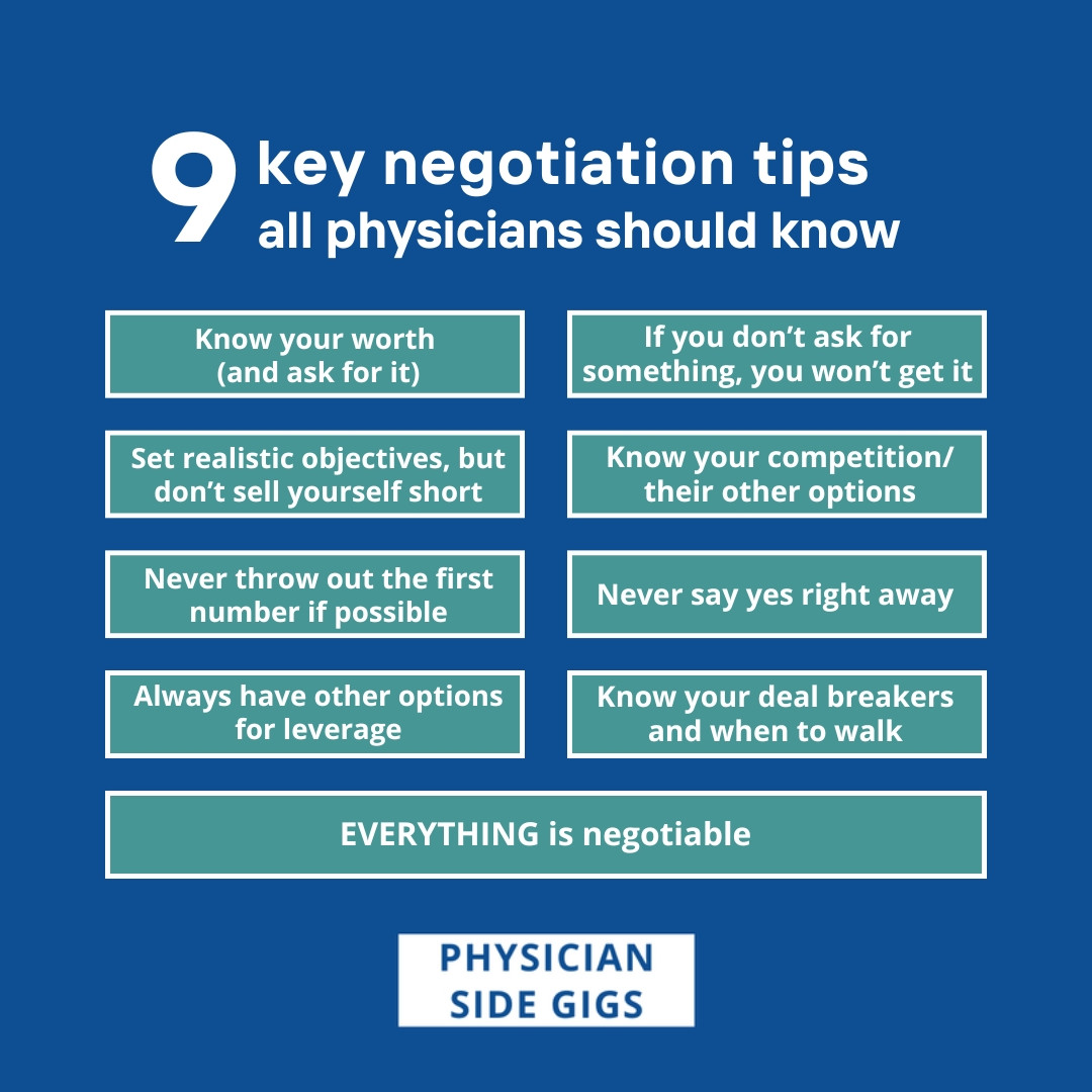 Negotiation Tips, Tactics, and Strategies All Physicians Should Know ...