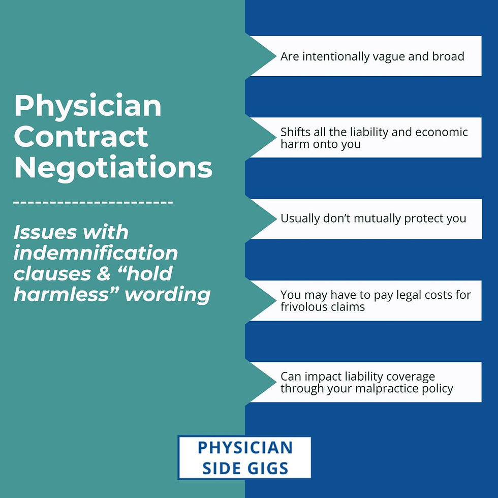 Physician Contract Negotiations: Indemnification Clauses and “Hold ...