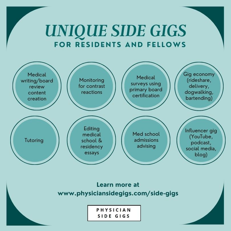 Side Gigs for Residents and Fellows