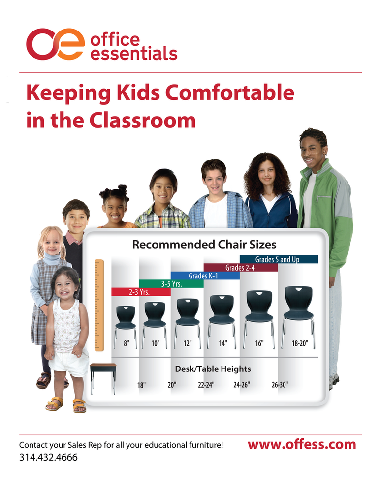 Keeping Kids Comfortable in the Classroom: Recommended Chair Sizes