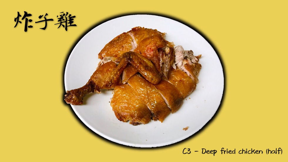 Chicken. Duck. | Mysite