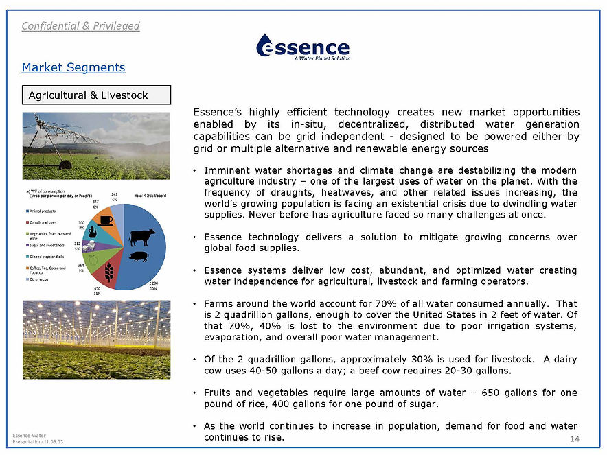 Essence Water | Essence Global