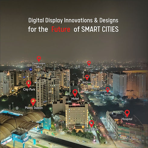 Digitos - Digital Signage, Digital Display, Interactive Signage ...