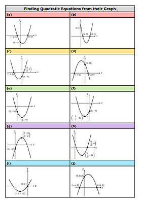 NEW | Dr Austin Maths