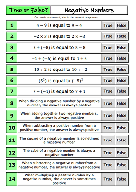 NEW | Dr Austin Maths