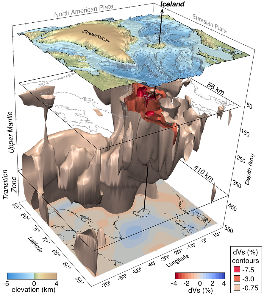 Paper out now: The tilted Iceland Plume and its effect on the North ...