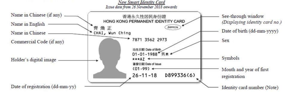 How to become a Hong Kong resident?