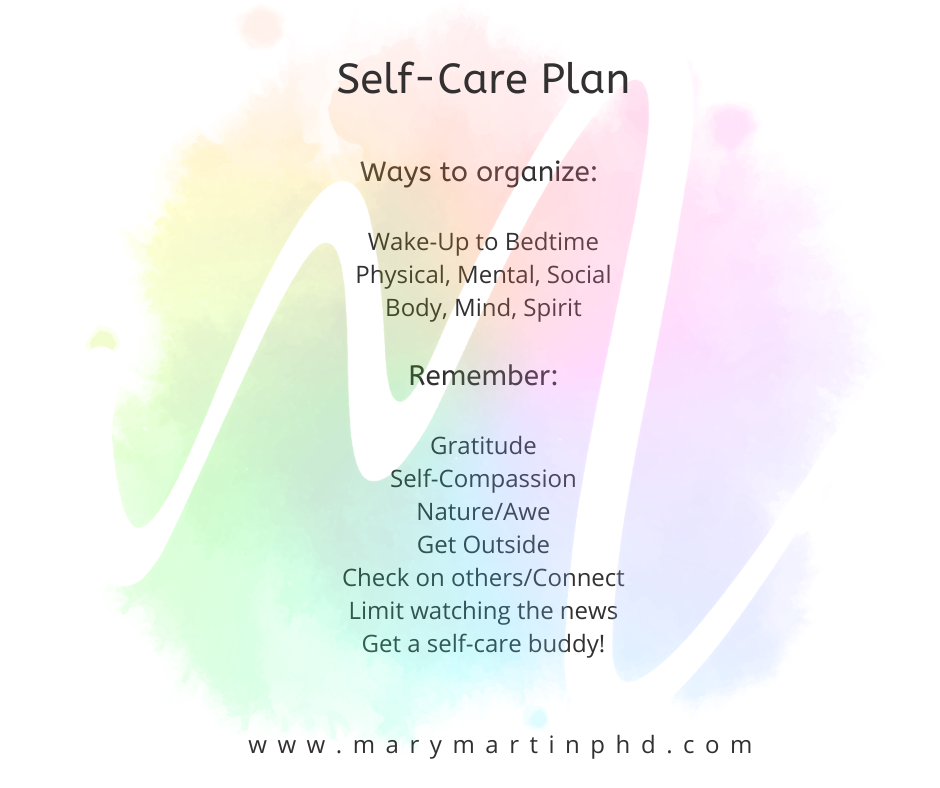 On Formalized Self-Care Plans