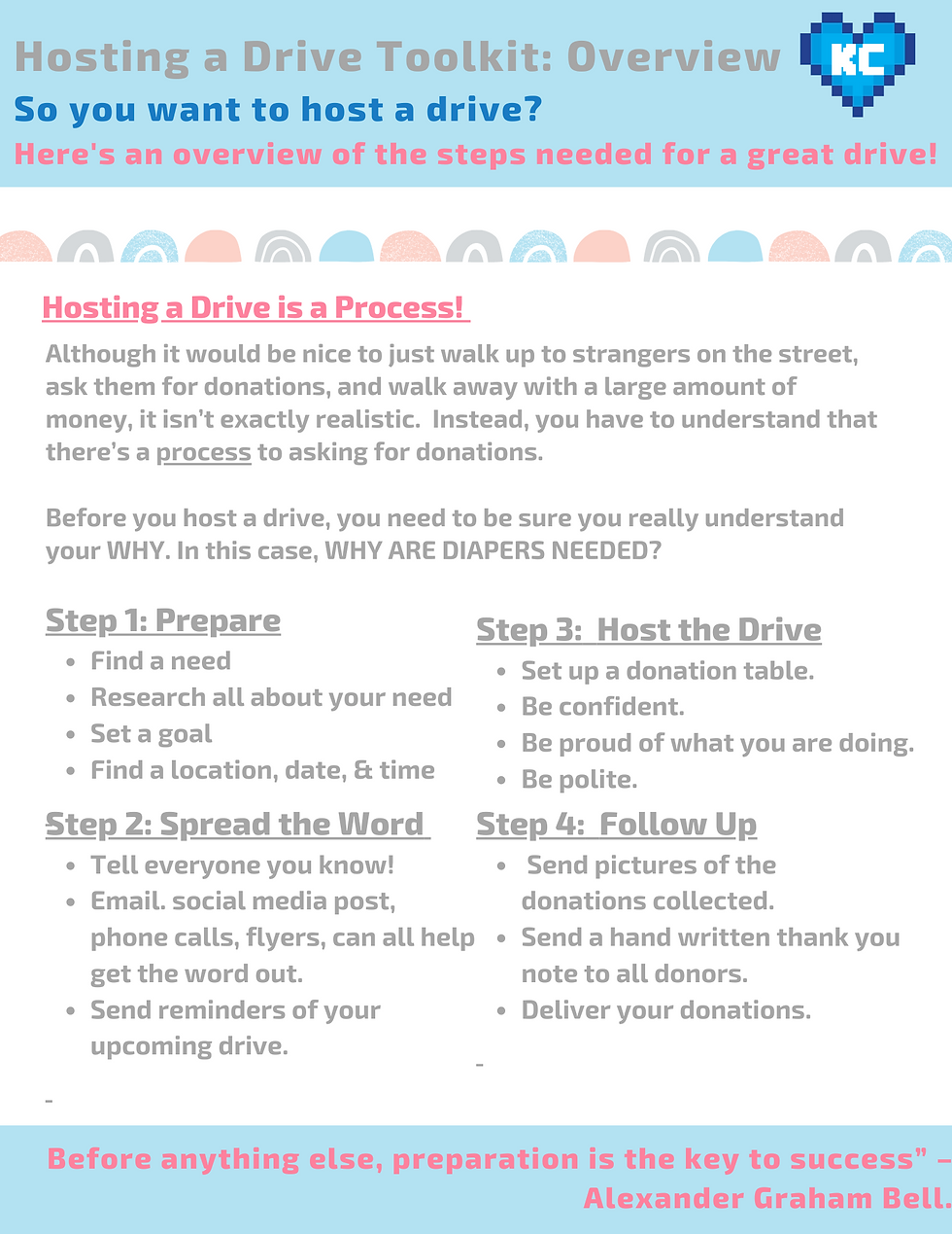 How to Host a Diaper Drive (including a toolkit!)