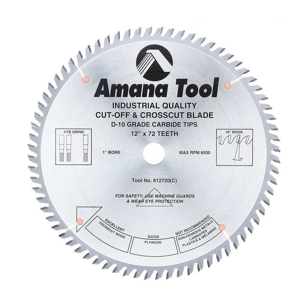 Amana Tools