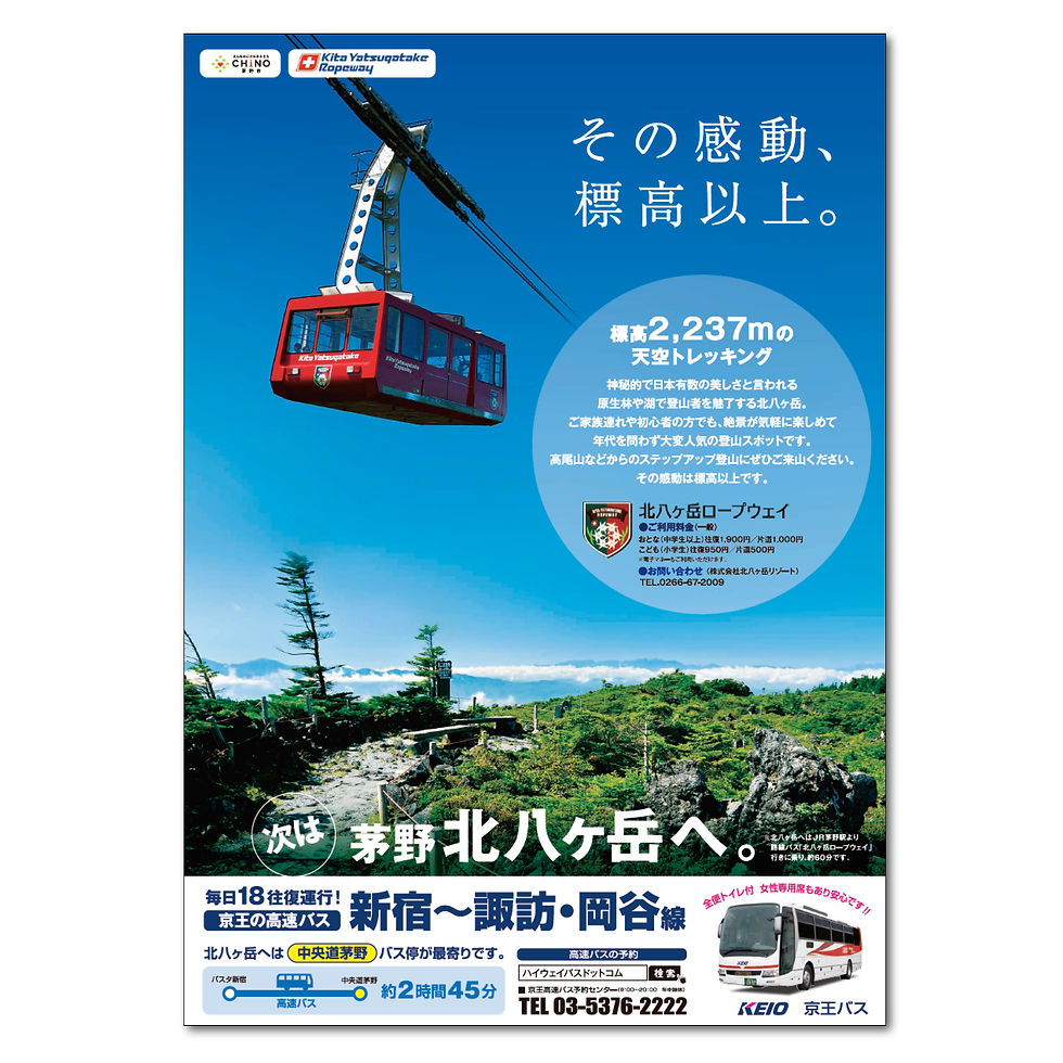 gallery | AXIS PLANNING