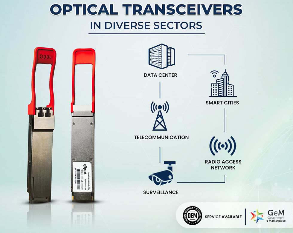 Read about the SFP Modules Essential to Modern Networks.