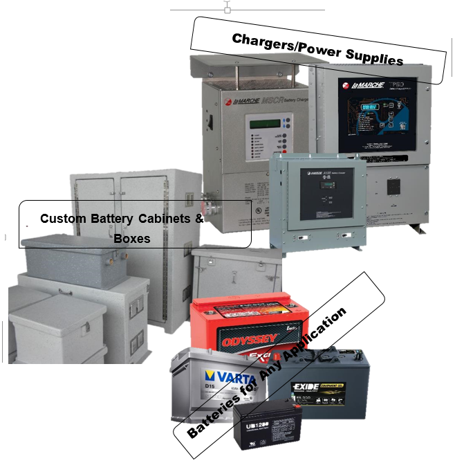 Backup Power Systems | Chambers Industrial Supply Inc | United States