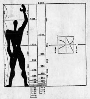 Corbusier and the Modulor Man