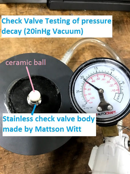 Check Valves for water | TrulyTangent