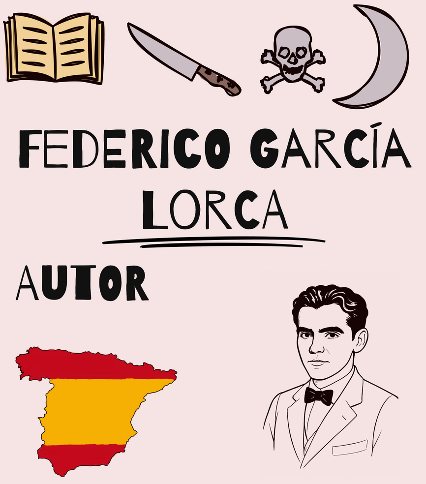 Federico García Lorca | Languages on a Plate