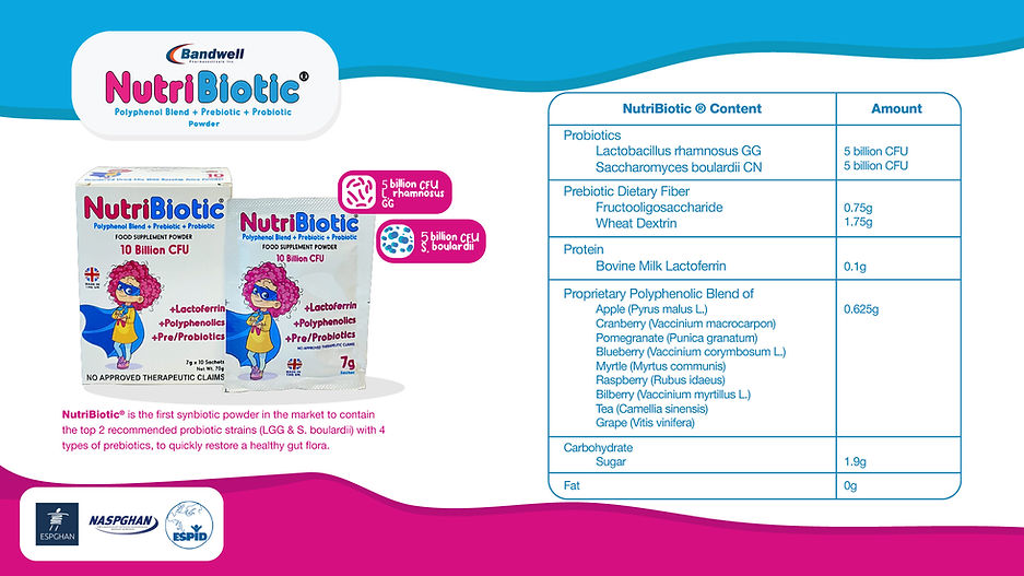 Nutribiotic | Bandwell Pharma
