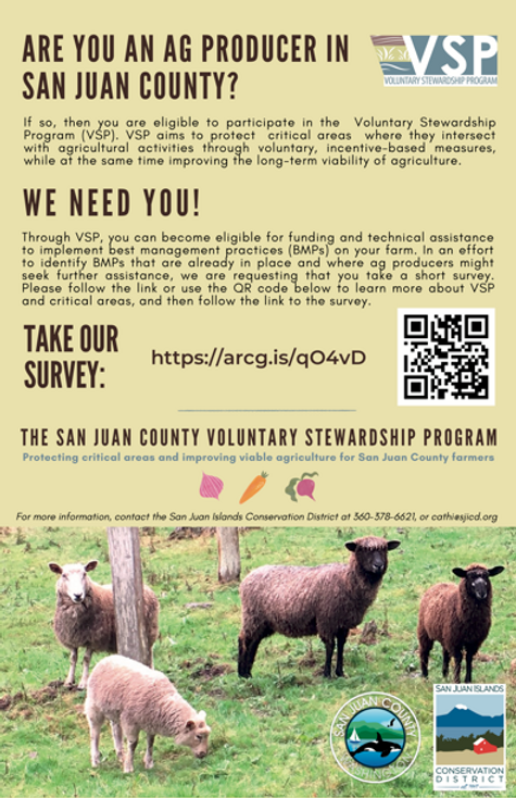 Best Management Practices Bmp Survey