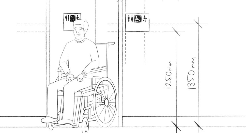 Location of Braille and Tactile Signage