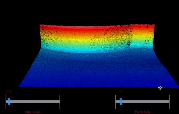 Utilisation of Tilted R2Sonic 2026 V+ Multibeam Echo Sounder with ...