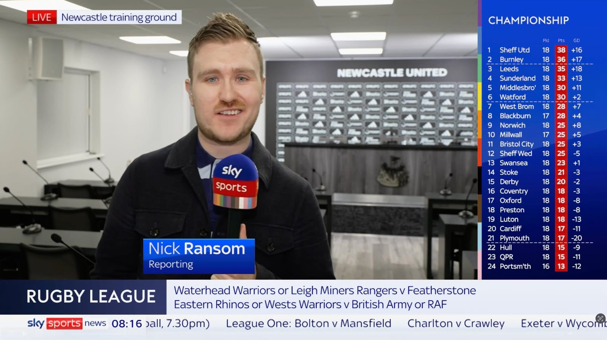 Nick Ransom | A second live report on Sky Sports from Newcastle United ...