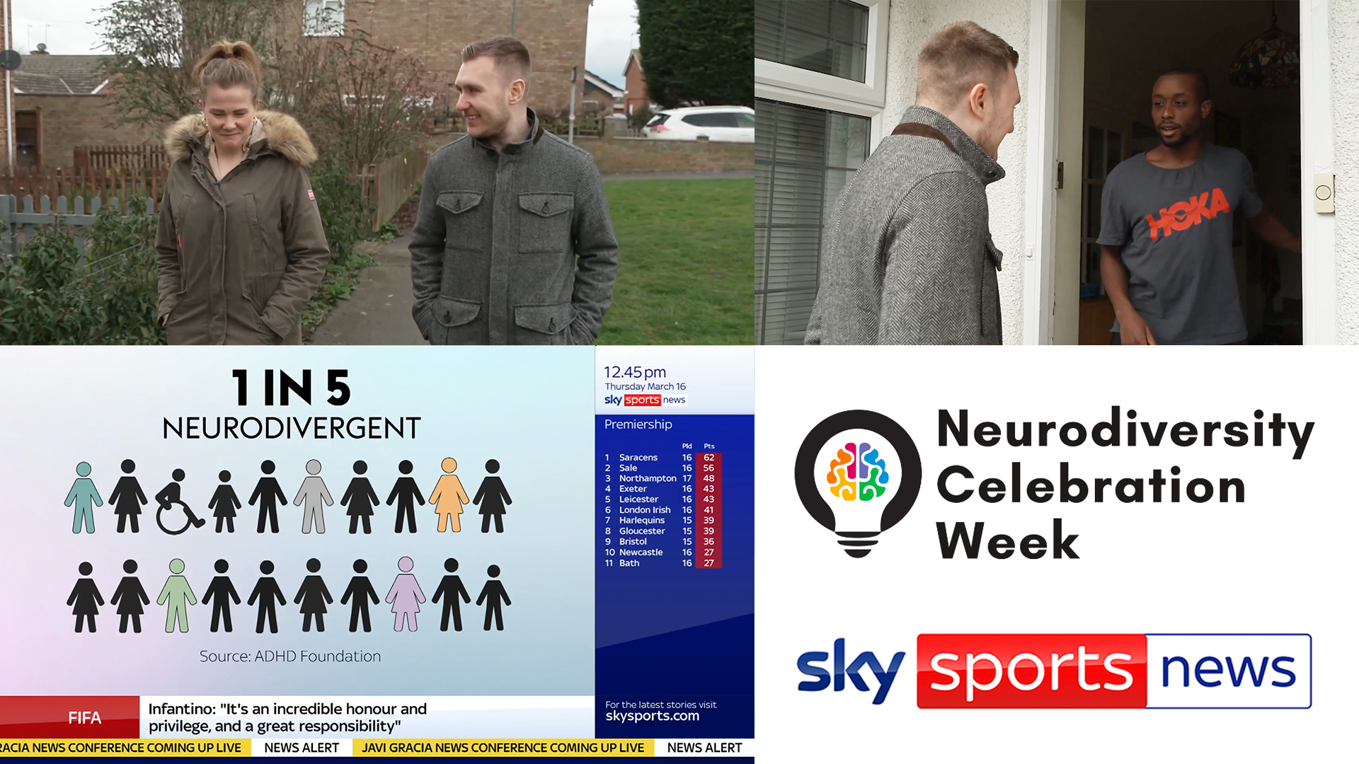 Nick Ransom | Feature explaining neurodiversity to sports fans airs on ...