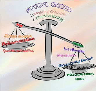 Publications | Dr. Sandip Bharate