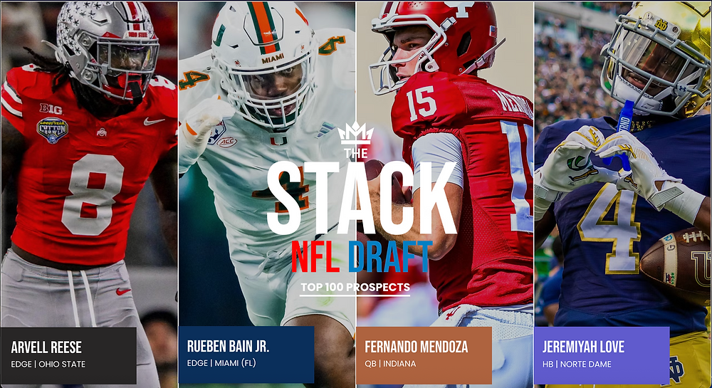 Bryan Broaddus Releases Full 2026 NFL Draft Stack Rankings Featuring ...