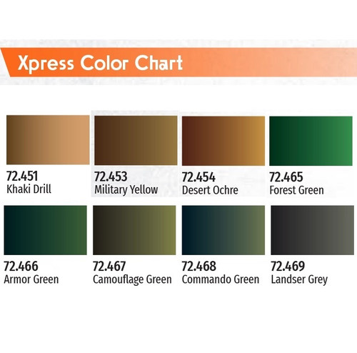 XPRESS COLOR Military Bundle | Impetuous Order