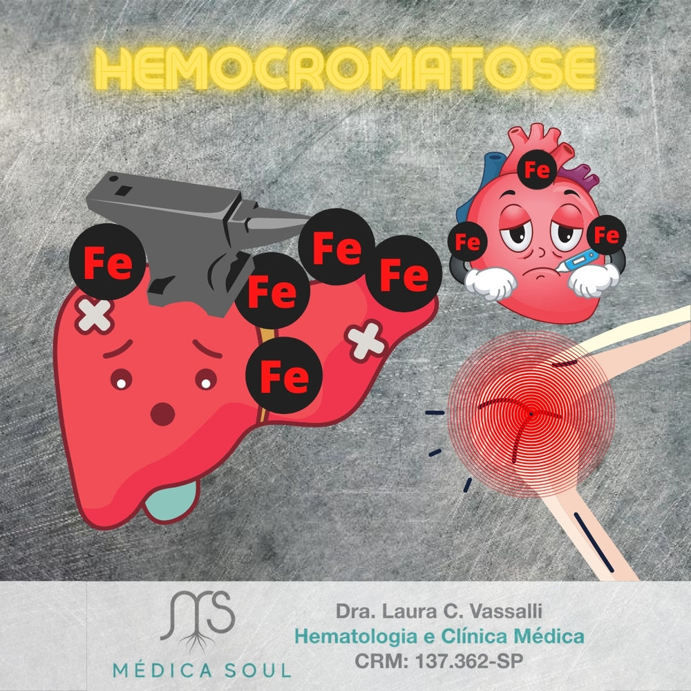 Hemocromatose - Um entendimento geral