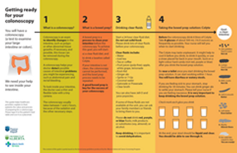 Our Tools | Alberta PLP